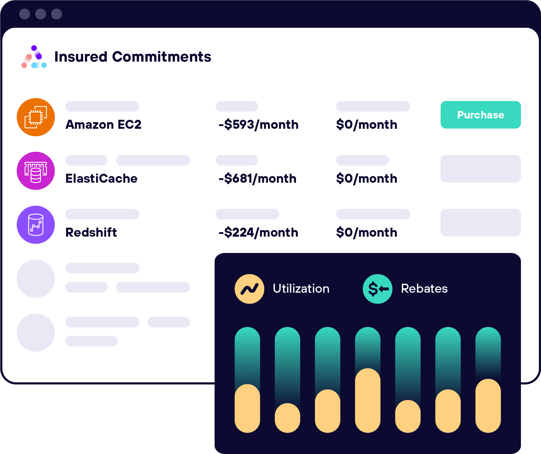 Archera • Insured cloud commitments