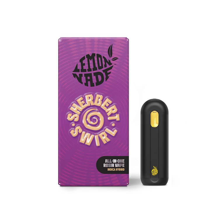 Cannabis flower, pre-rolls, vapes, concentrates, edibles, caps