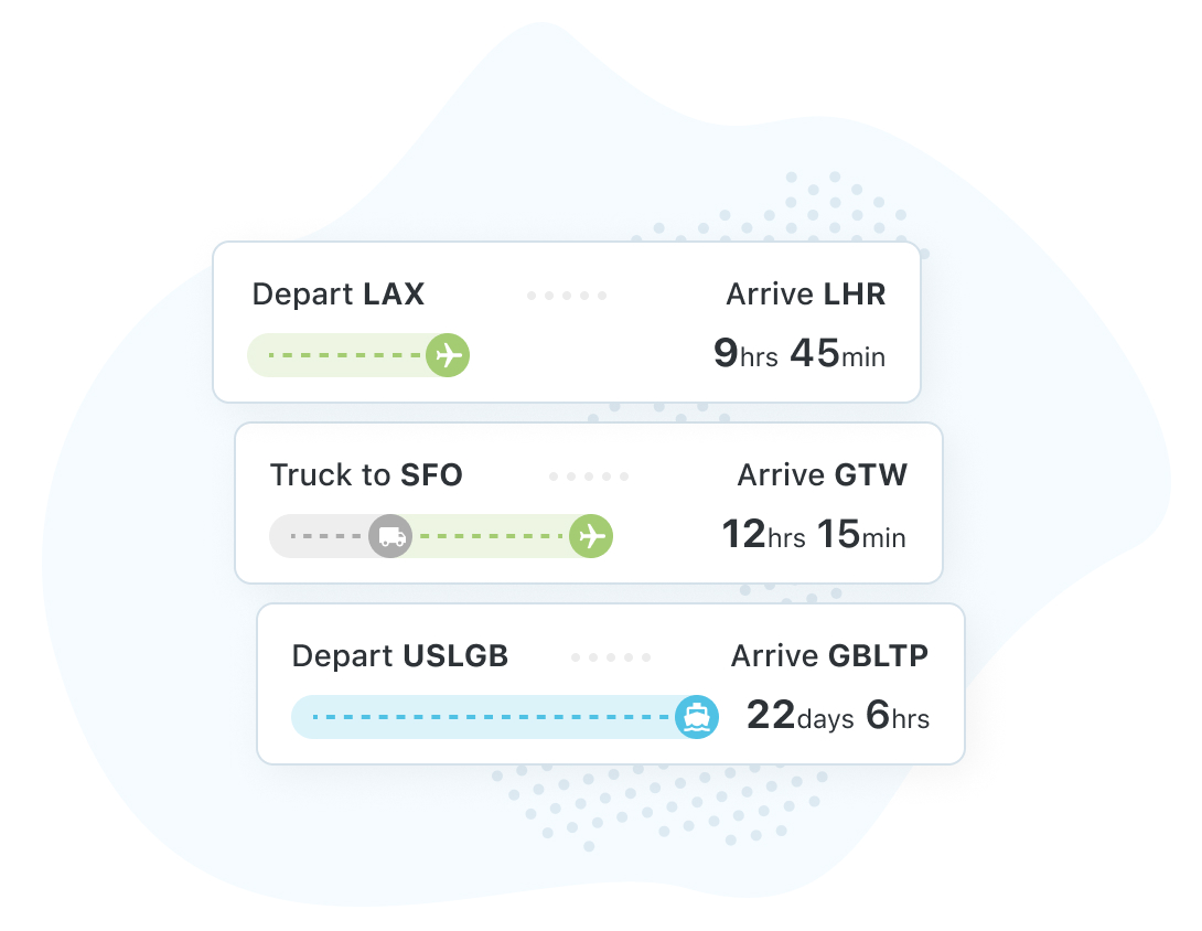 Fluent Cargo - The Best Route Planner for any Shipment