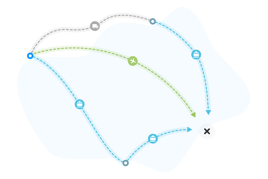 Fluent Cargo - The Best Route Planner for any Shipment