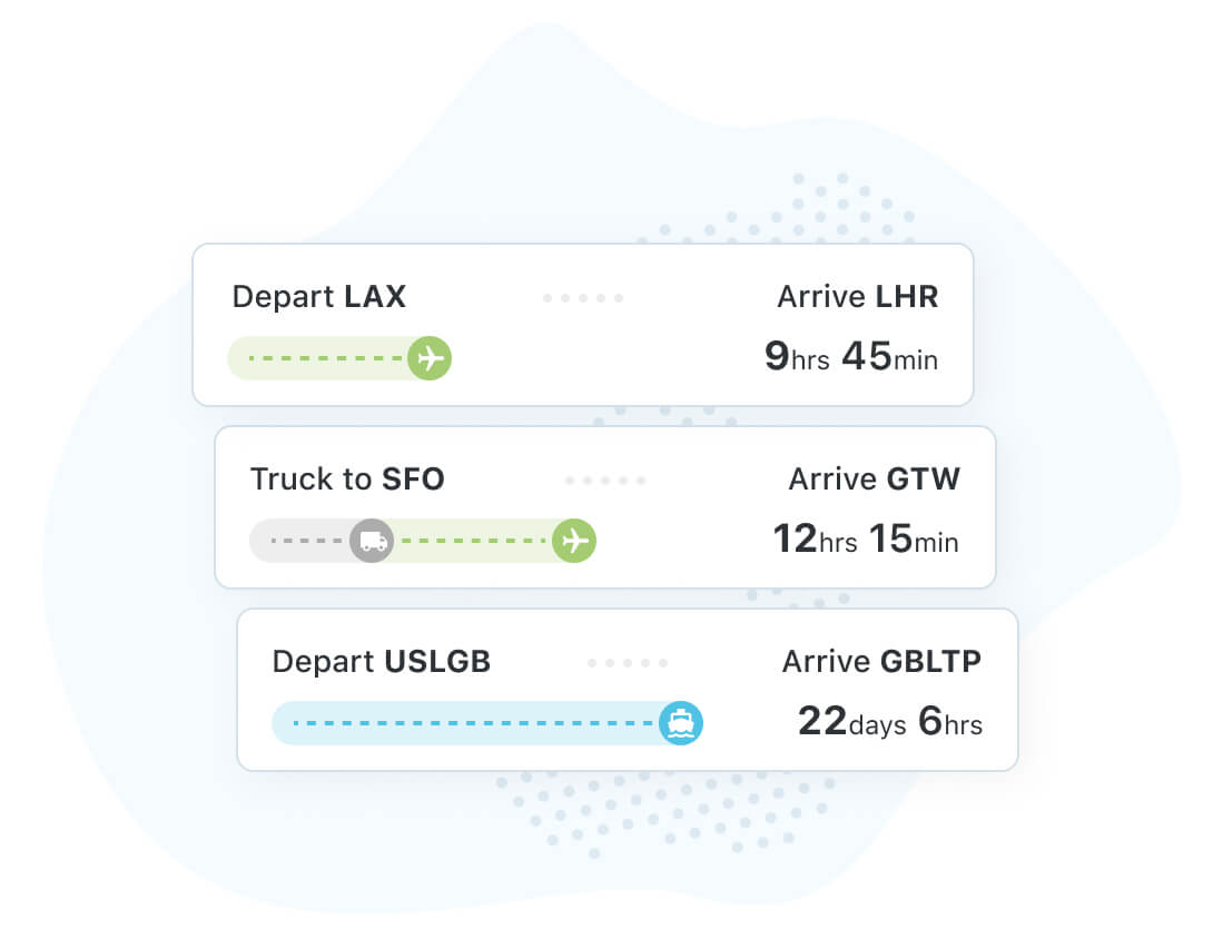 Fluent Cargo - The Best Route Planner for any Shipment