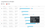Freight Schedules Fluent Cargo Freight Schedules Fluent Cargo