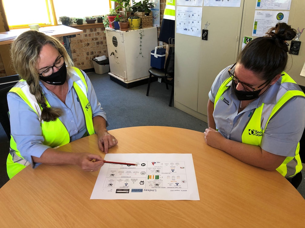 Bus driver training and Data | Australia | Keolis innovation