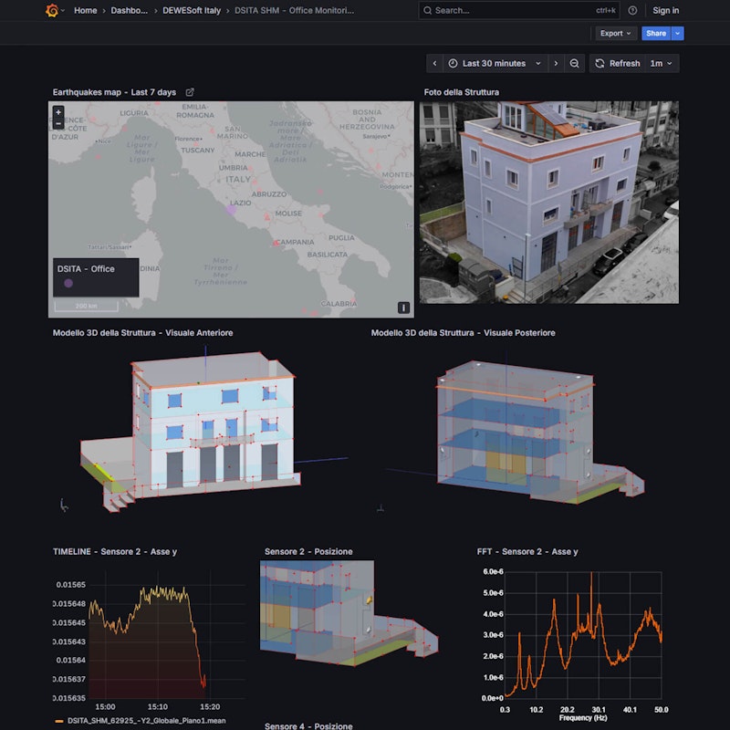 Building Structural Health Monitoring Solutions | Dewesoft
