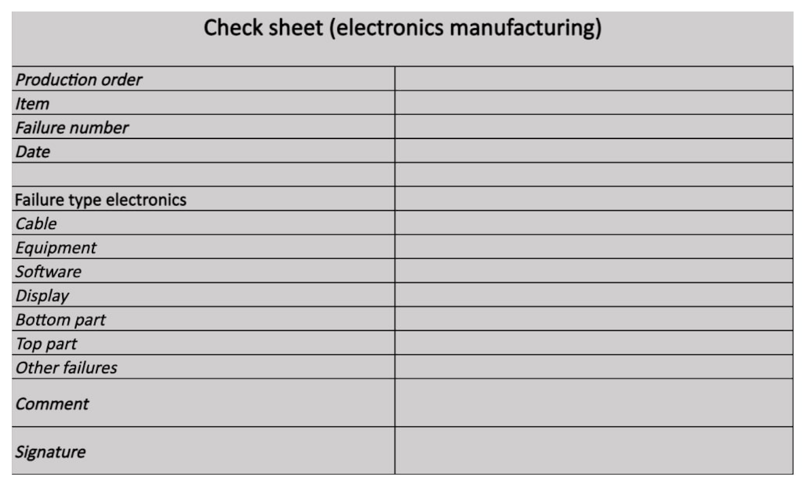 Check Sheet: How to Use it to Your Advantage - Operations1