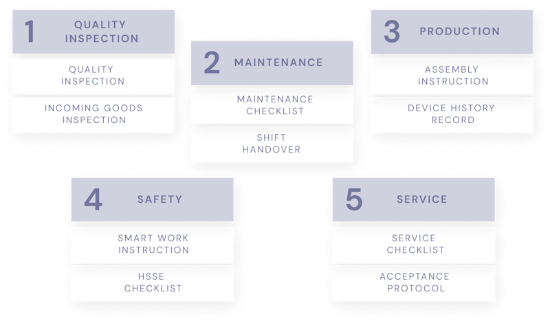 Templates - solve your use case with Operations1
