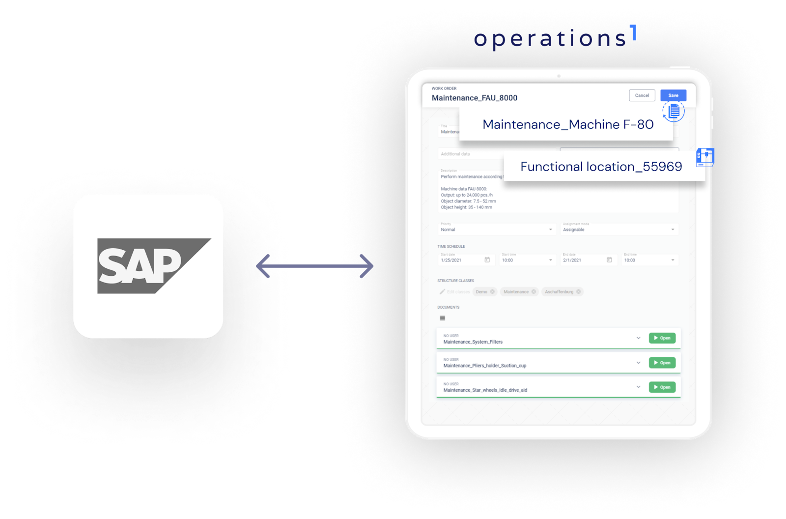 End-to-end Integrations