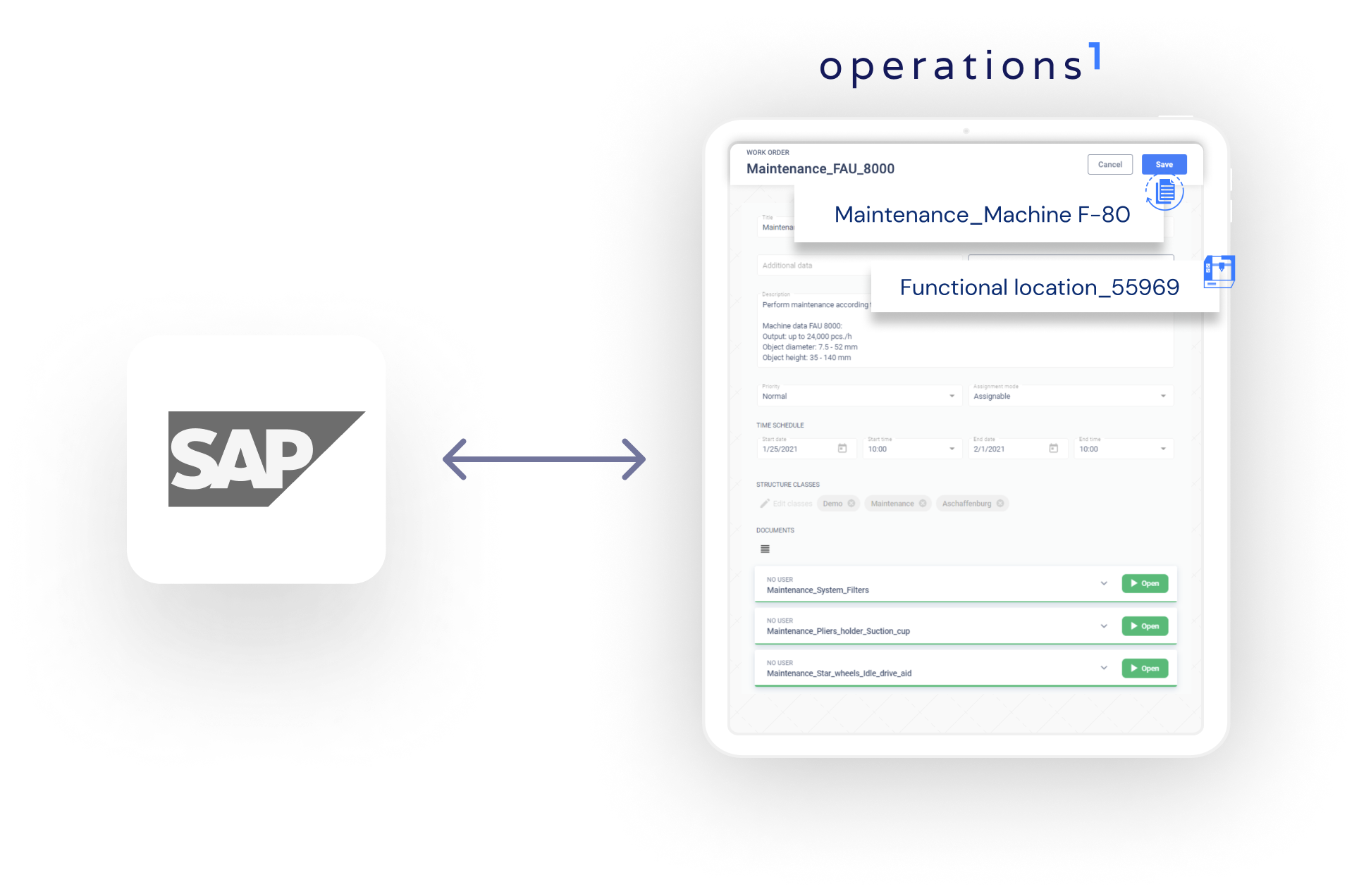 End to end Integrations End to end Integrations
