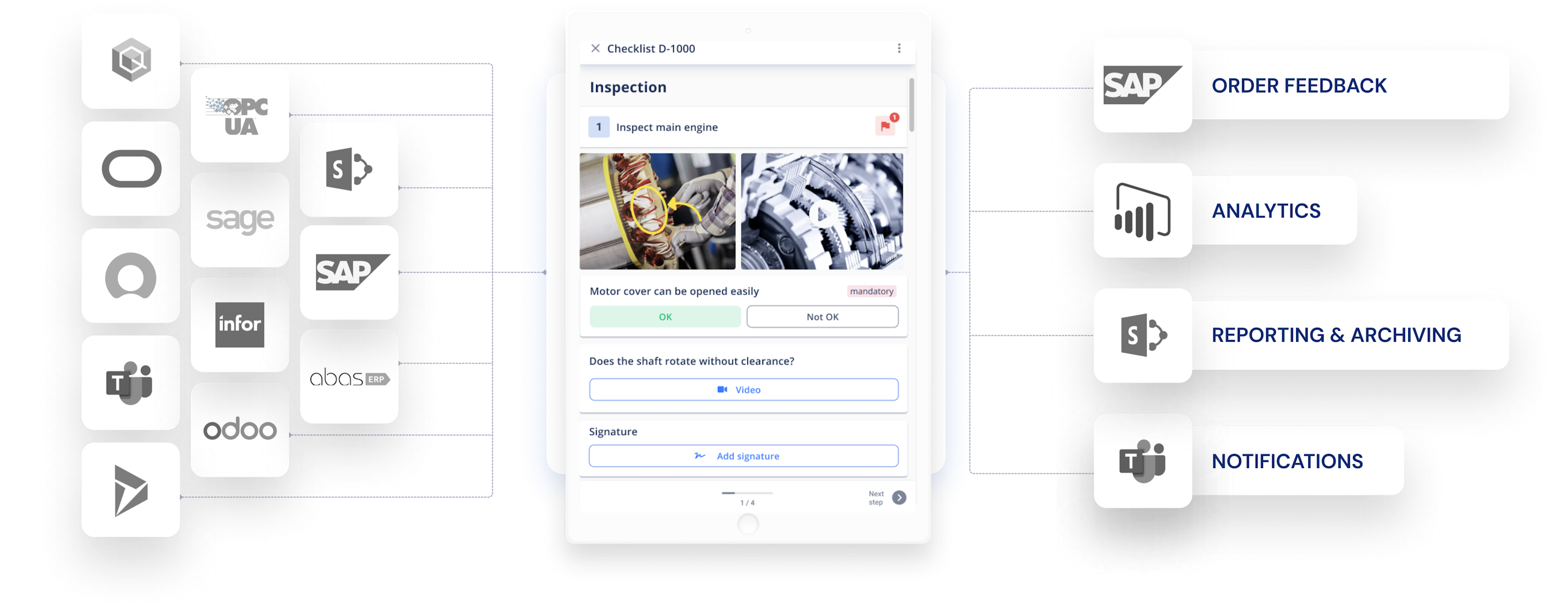 Assembly Instructions Software | Simple & Flexible