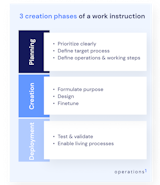 How to Write Good Work Instructions [11 Guiding Questions]
