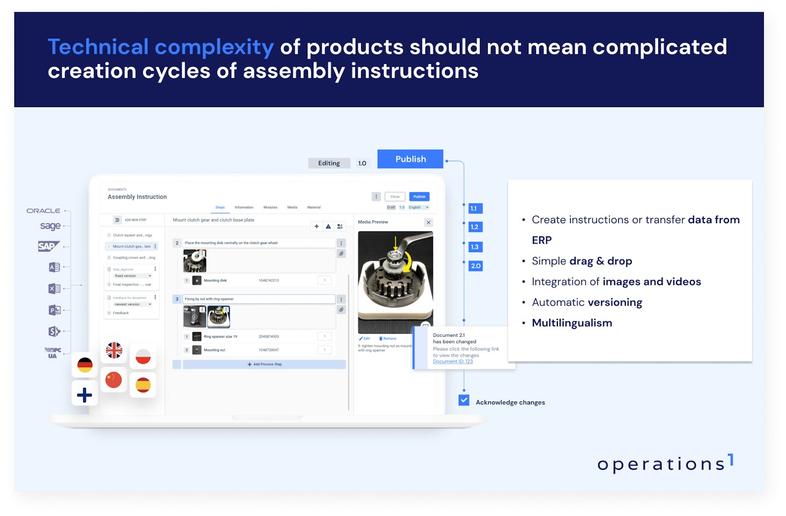 Manufacturing Assembly Instructions: How to Digitize it?
