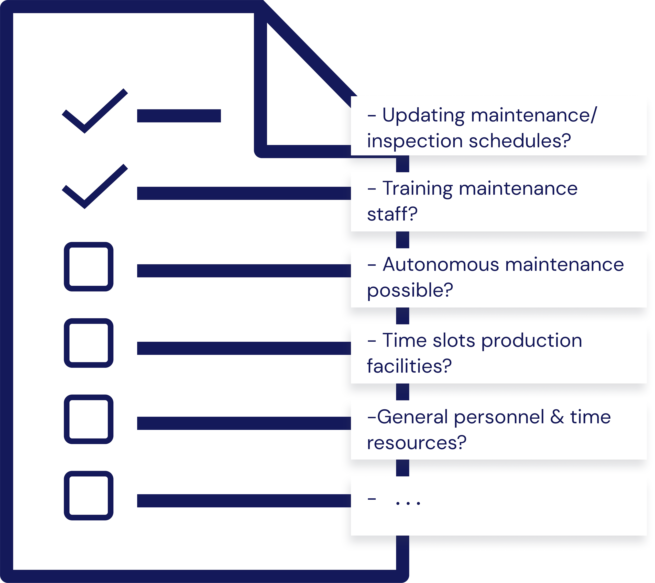Preventive Maintenance | Digital vs. Paper-Based Advantages