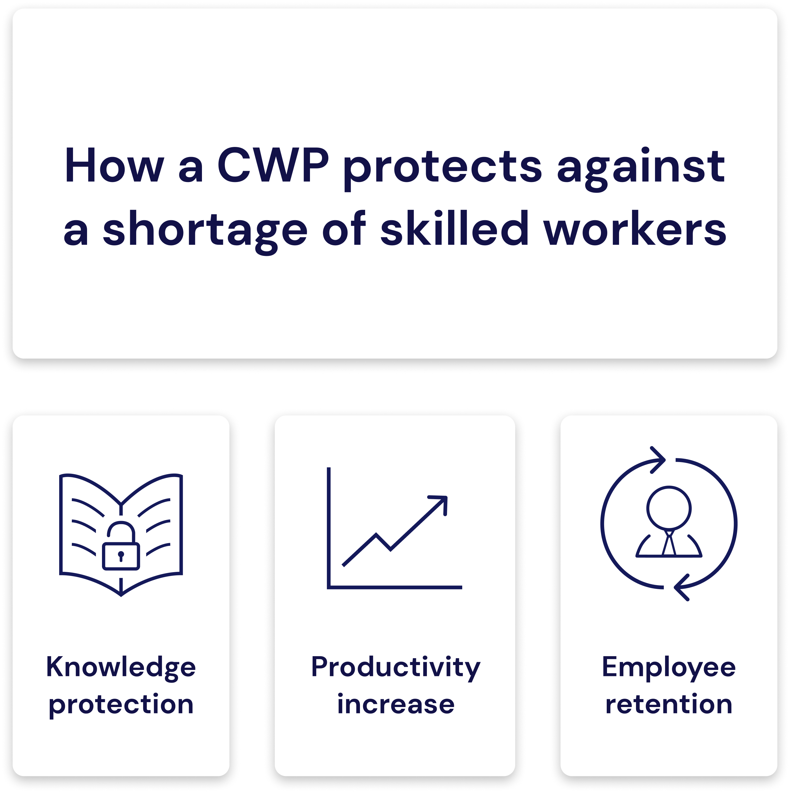 Connected Worker Platform to combat skills shortage