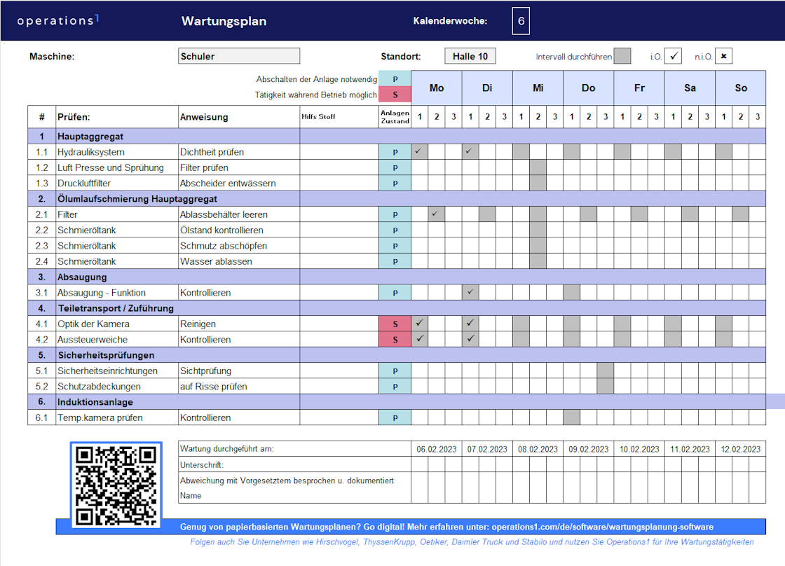 Wartungsplan Maschinen: Digital statt Excel