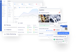 What does Muri mean? | Operations1