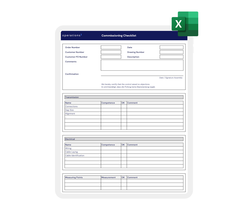 SAT Protocol Template | Free Download
