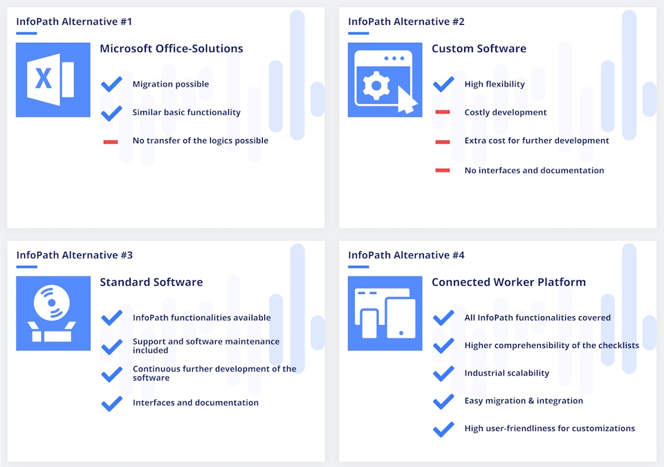 InfoPath Replacement: What is the Best Alternative?