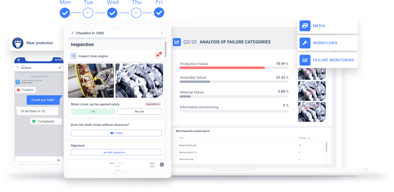 Visual Inspection: Definition & Process | Operations1