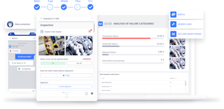 What is the Initial Test? | Operations1