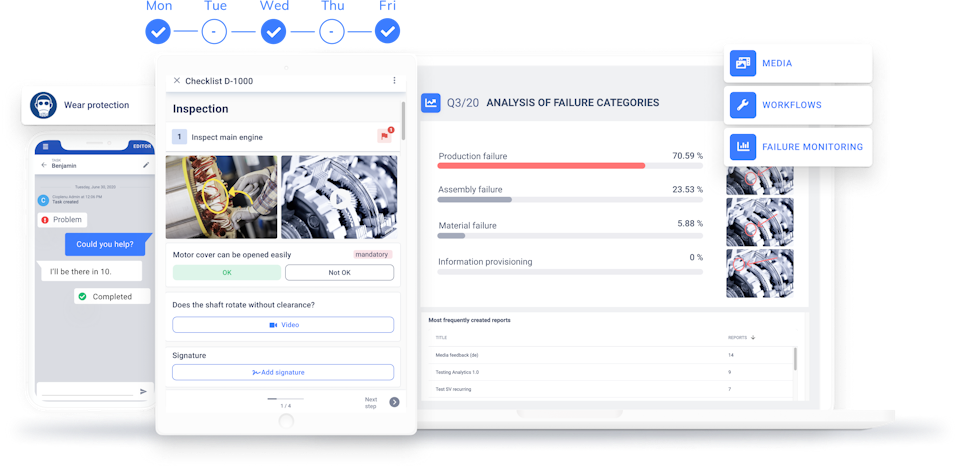 The House of Quality: Definition & Benefits | Operations1
