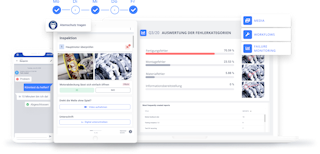 6S Method: Definition & Process | Operations1