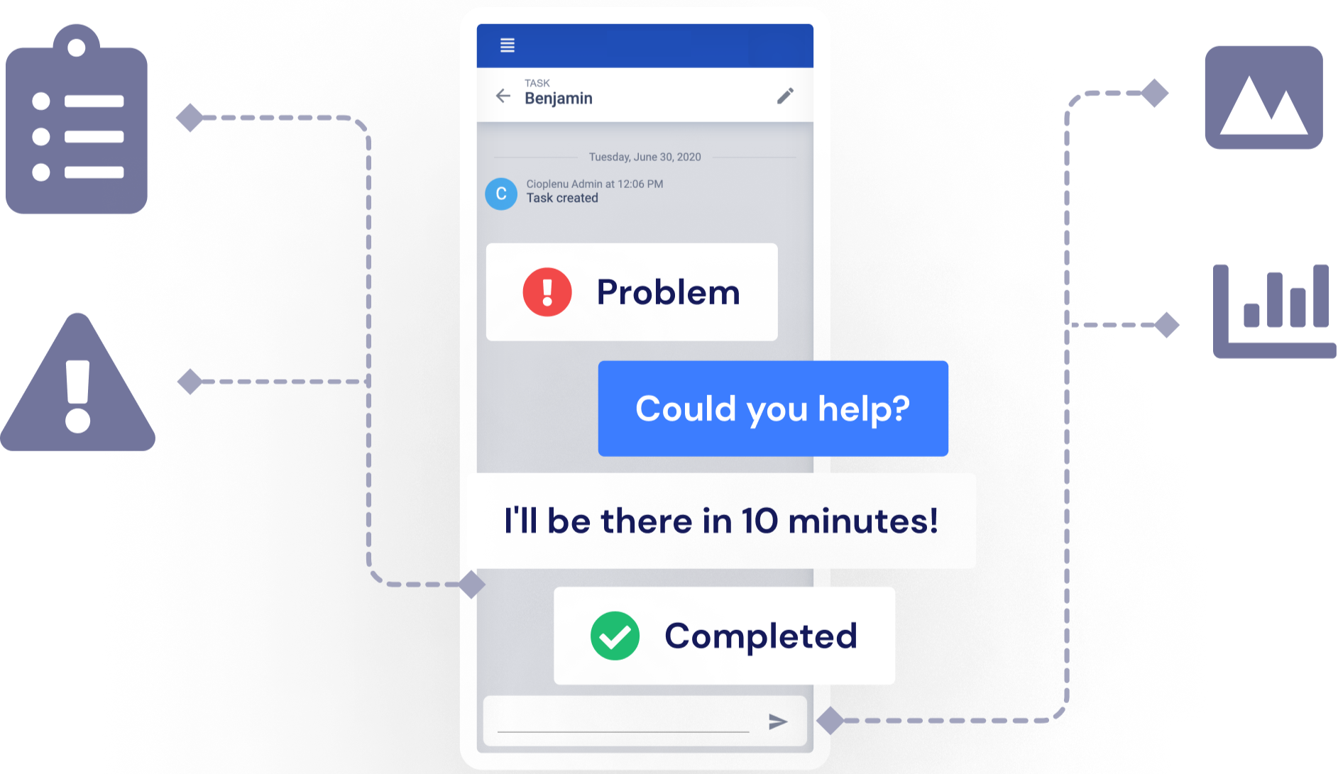 Task and Incident Management in Operations1