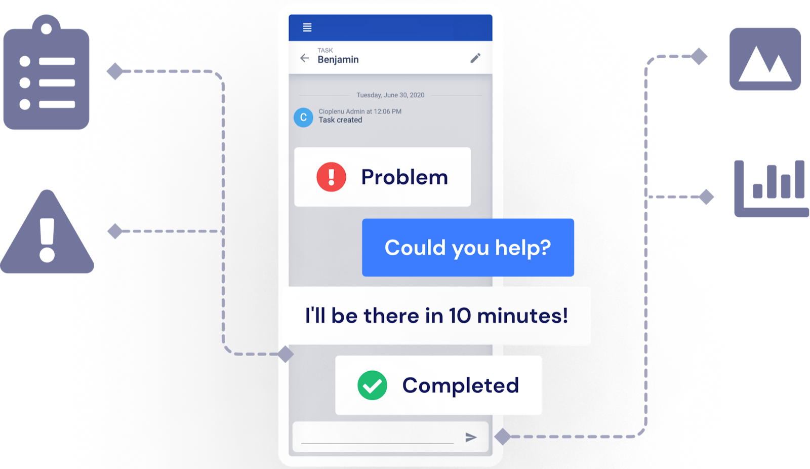 Task and Incident Management in Operations1