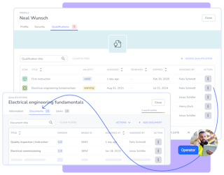 Qualification management in Operations1