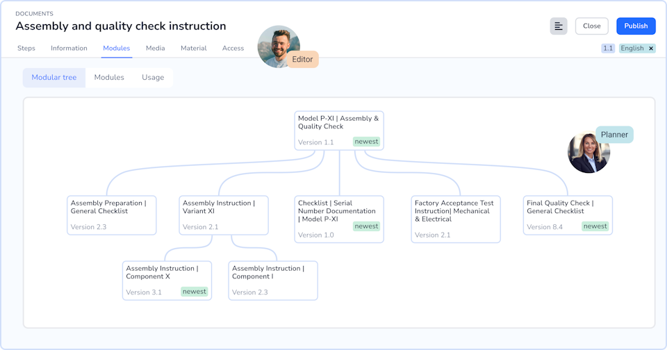 Modular Documents in Operations1