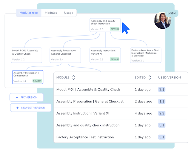 Modular Documents in Operations1