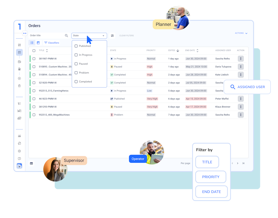 Order management with Operations1