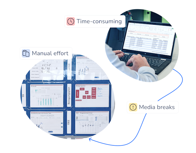 Order management with Operations1
