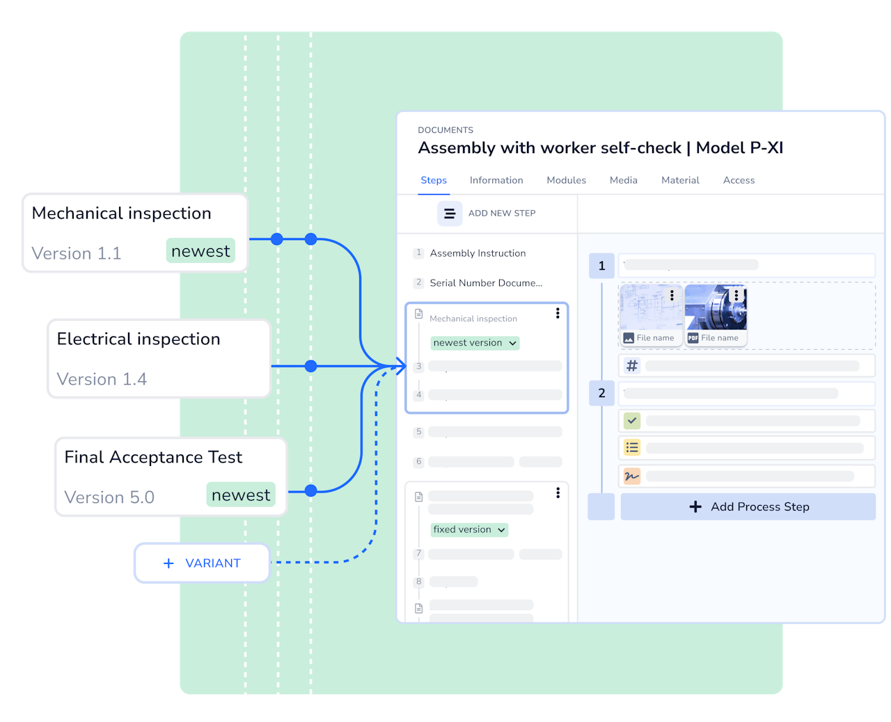 Modular Documents in Operations1