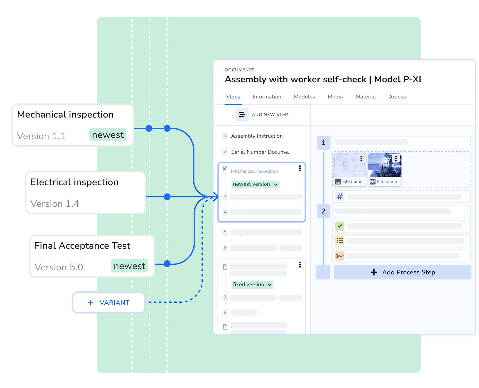 Modular Documents in Operations1