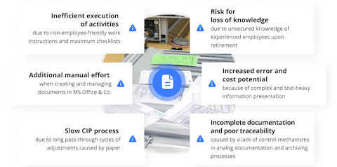 Work Instruction 4.0 whitepaper