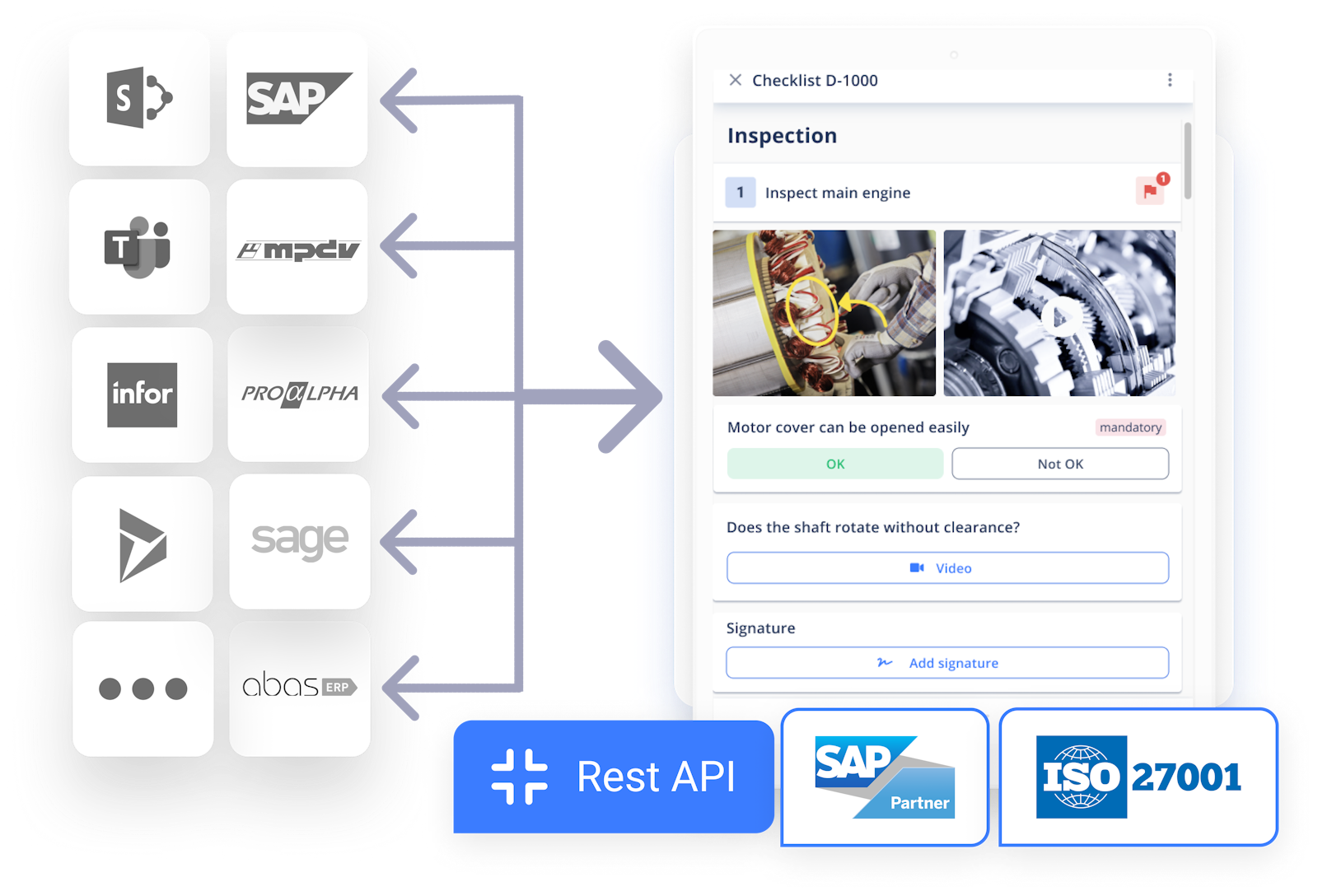 Digital job folder with Operations1