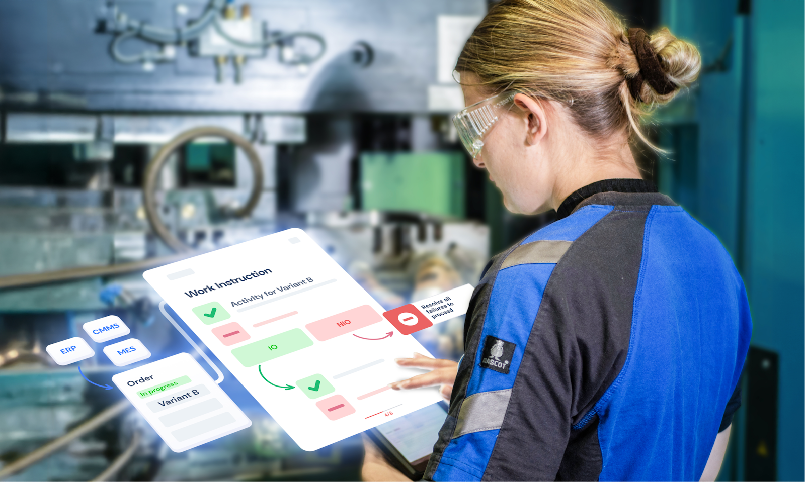 Variant-specific documentation with Operations1