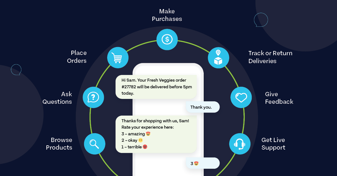 Why NLP is a must for your chatbot | Clickatell