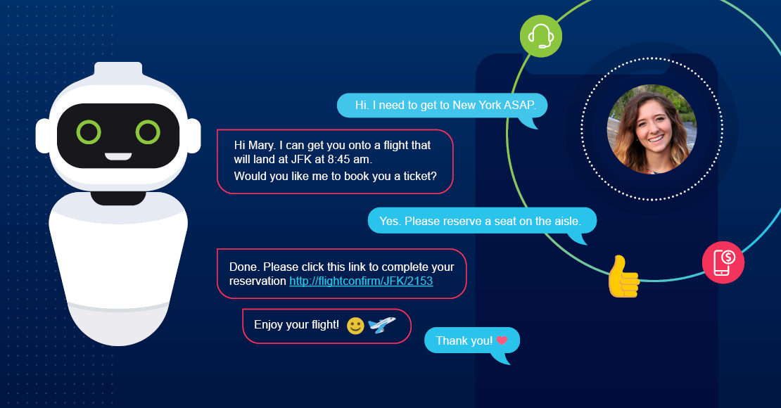 What Is Conversational User Interface (UI)? | Clickatell