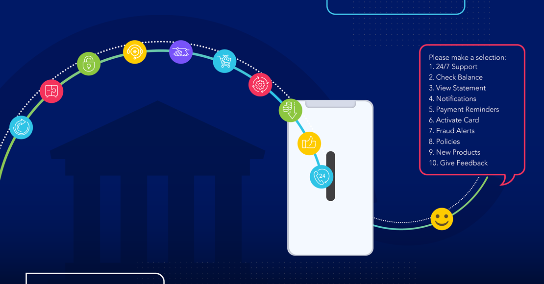 10 Benefits of Two-Way Messaging for Banking | Clickatell | Clickatell