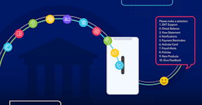 10 Benefits of Two-Way Messaging for Banking | Clickatell | Clickatell