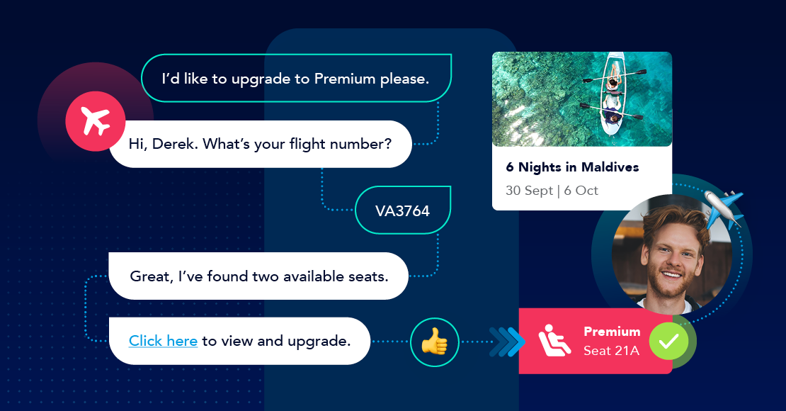 Travel Solutions & Bookings Through Chat | Clickatell