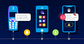 The History of SMS Messaging & Mobile Marketing | Clickatell
