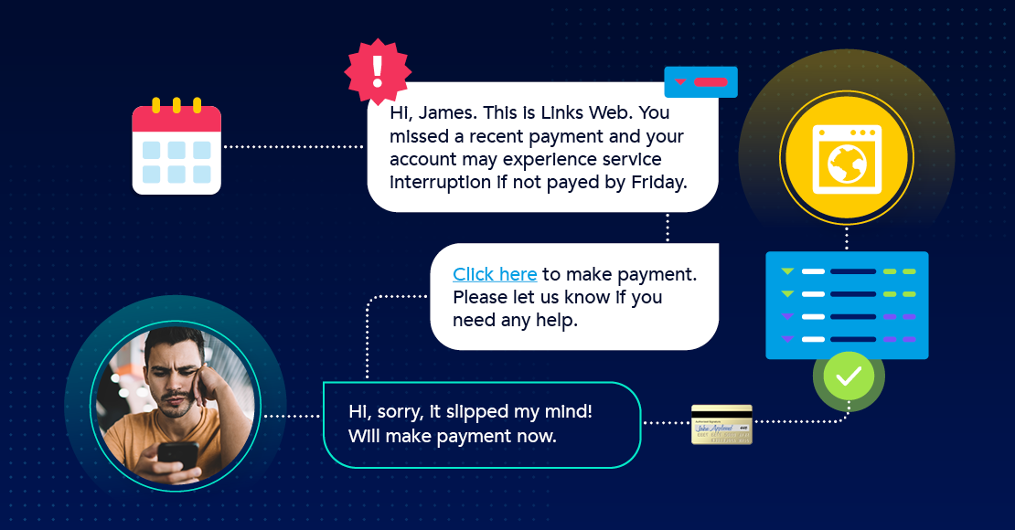 Easy Debt Collection Payments with Chat | Clickatell
