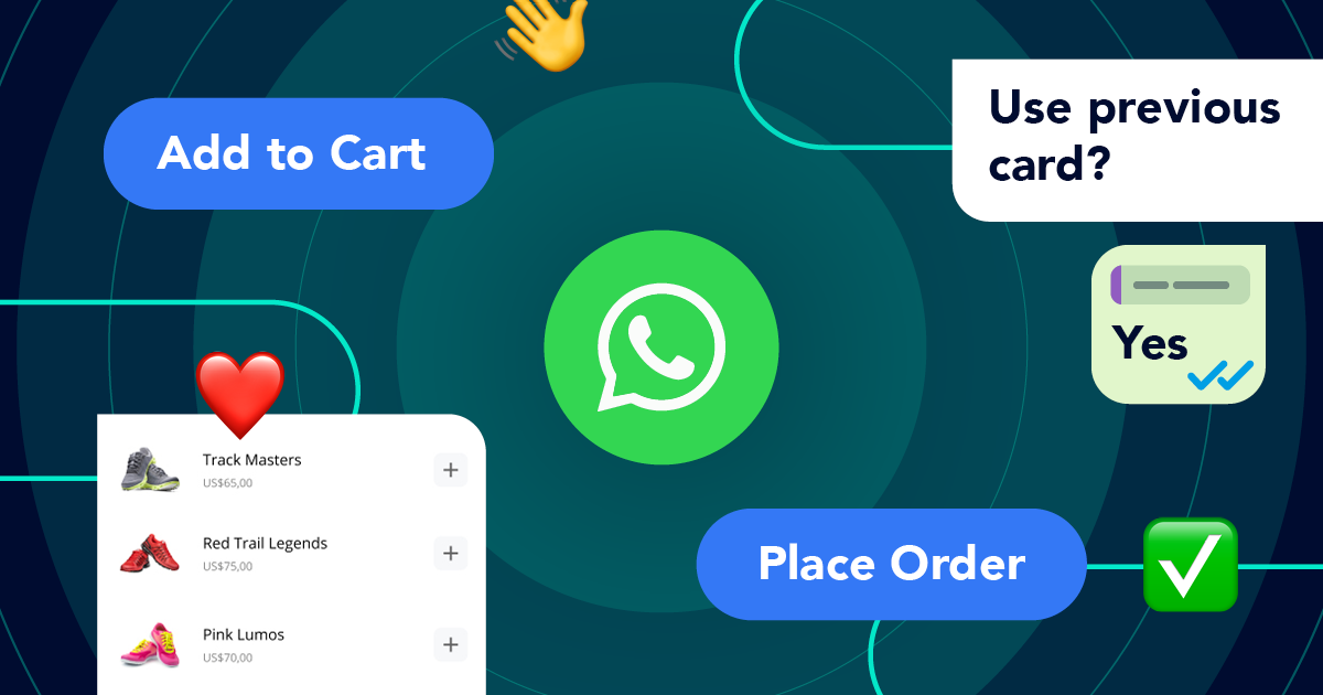 Getting Started with Ads That Click to WhatsApp | Clickatell | Clickatell
