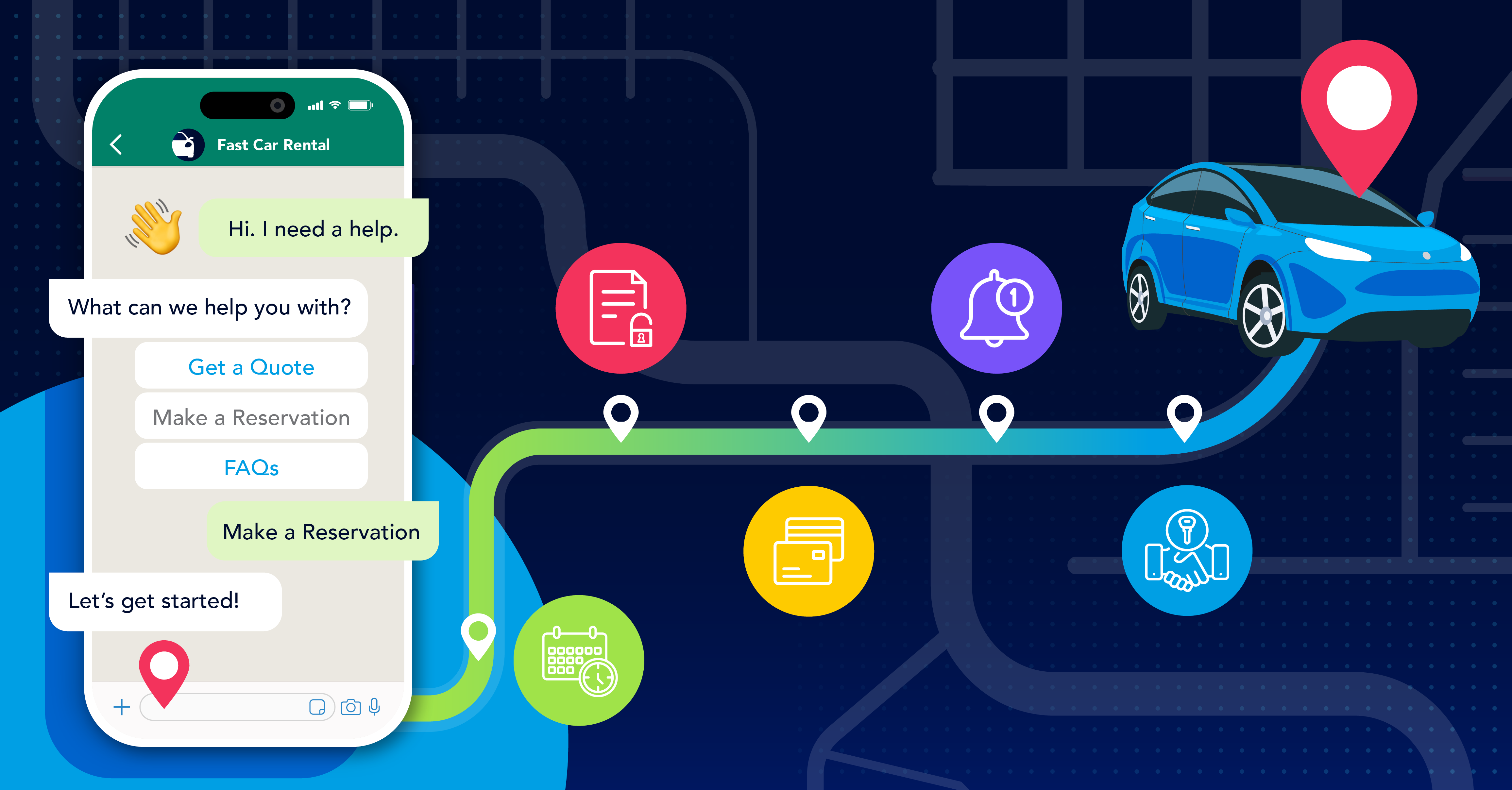 Shifting Gears to a Mobile Future: Why Chat is the Key to Car Rental ...