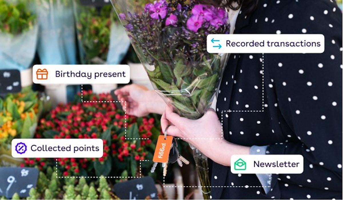 Say hello to more return customers with a rewards program