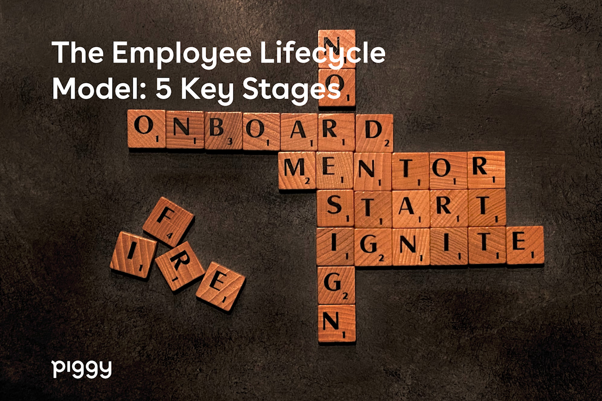 The Employee Lifecycle Model: 5 Key Stages The Employee Lifecycle Model: 5 Key Stages