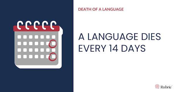 Death of a language: understanding endangered languages and language extinction - Rubric