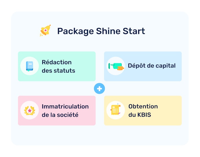 Shine crée votre entreprise en ligne | Shine